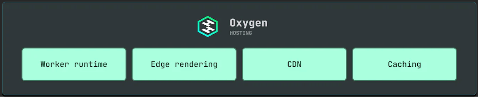 What is Shopify Hydrogen and Oxygen? | What is headless commerce?